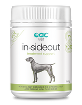 in-sideout Dog - Vet Only Treatment Support – EAC Animal Care